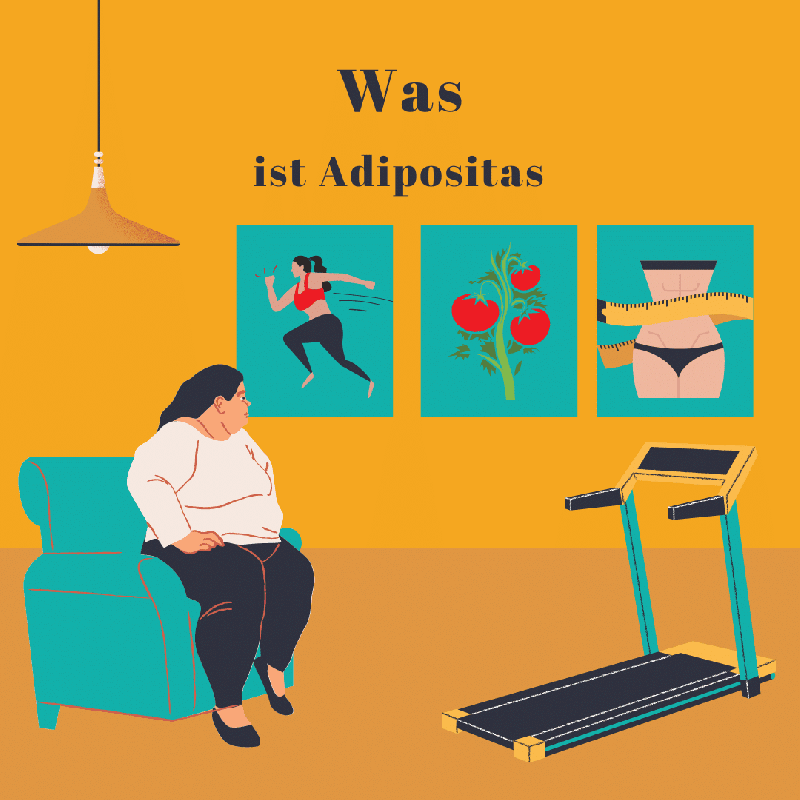Was ist Adipositas?