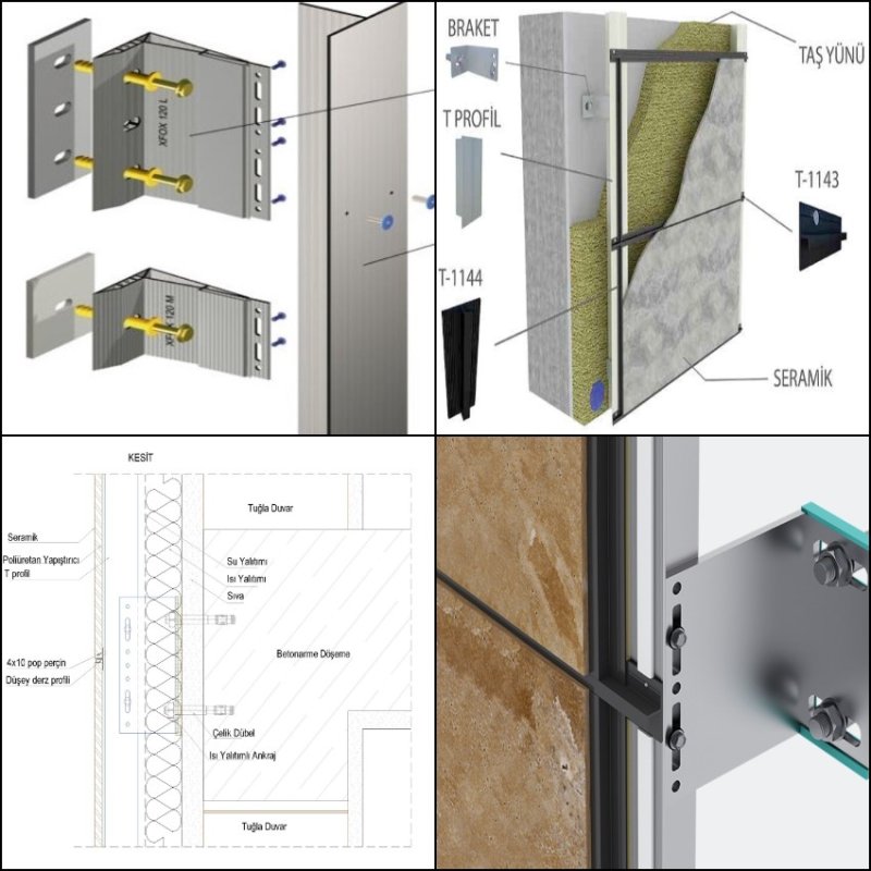 Ceramic Coating Systems