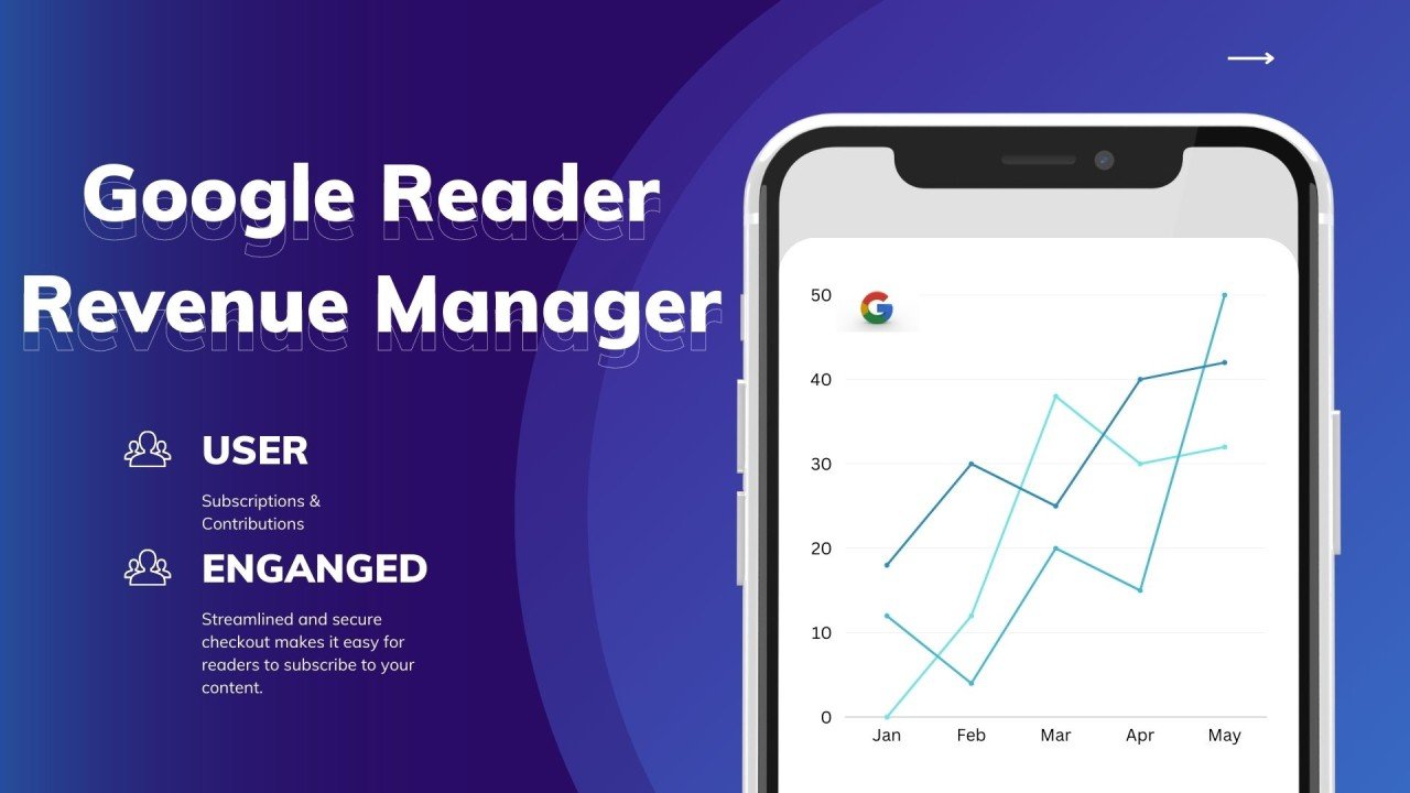 READER REVENUE MANAGER NEDİR?