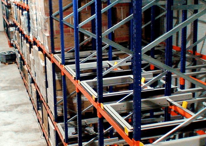 Push Back Racking System